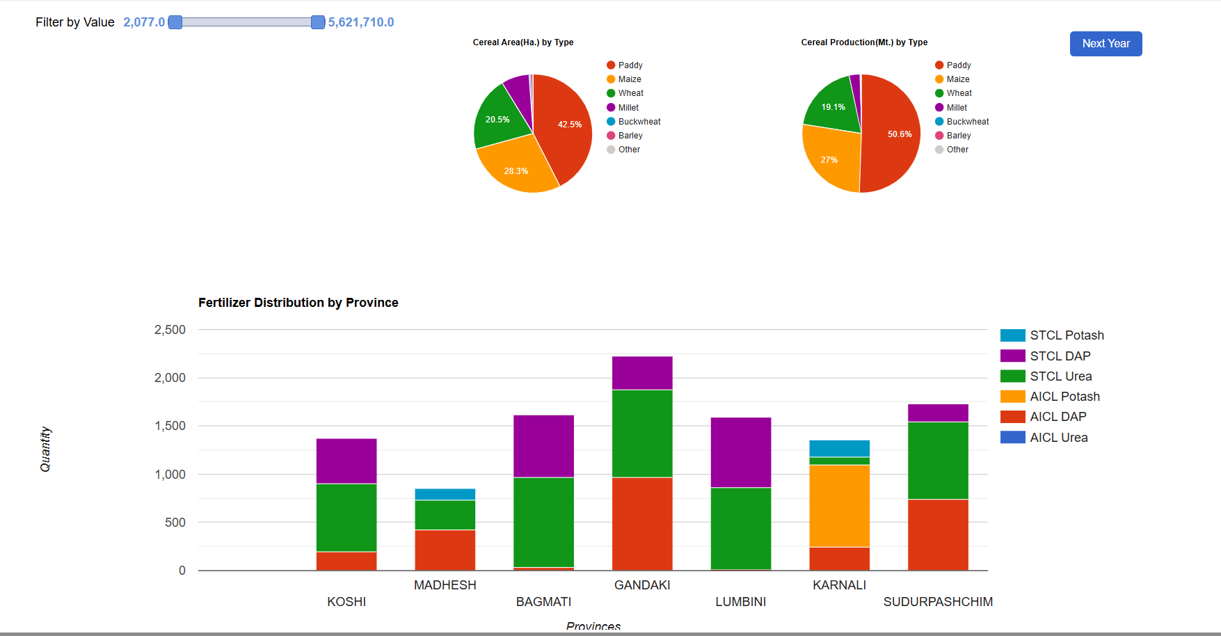 Khemraj Portfolio